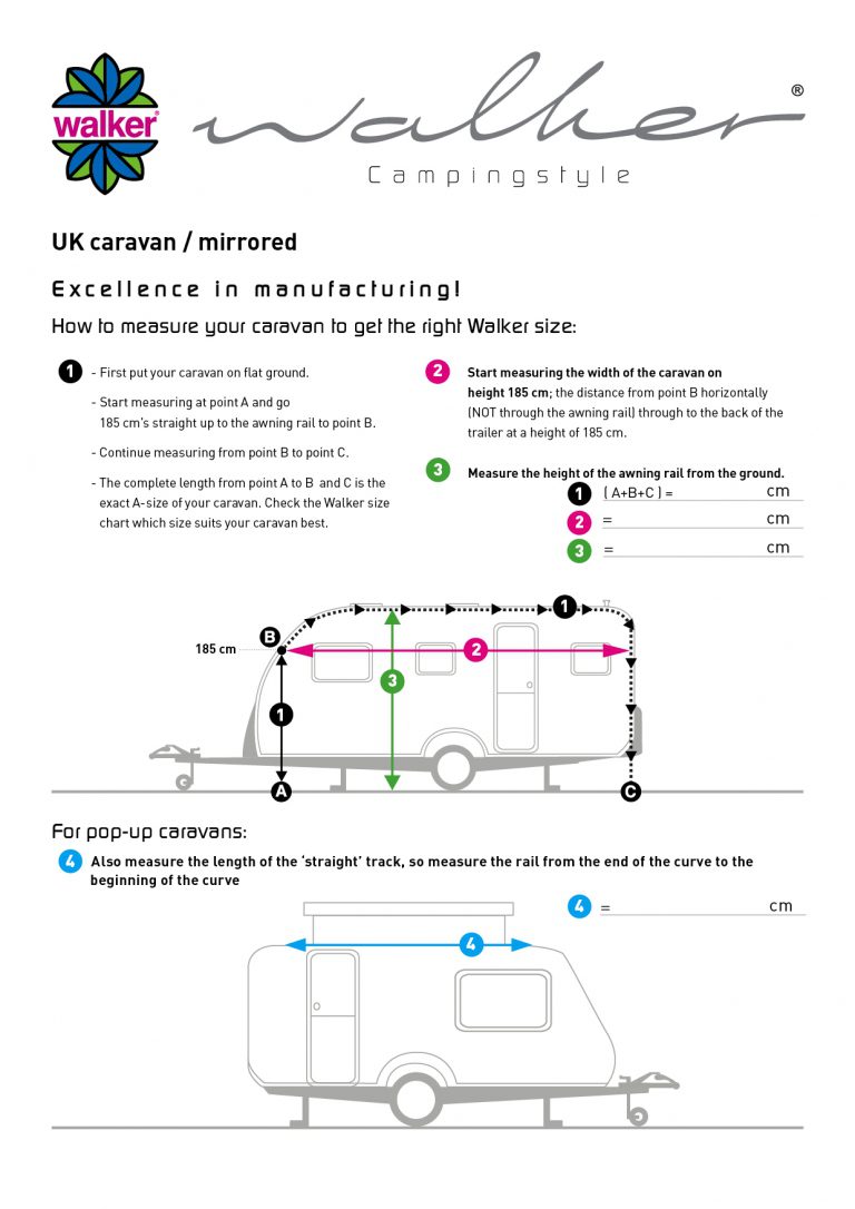 Find the only, correct Walker size for your caravan here.